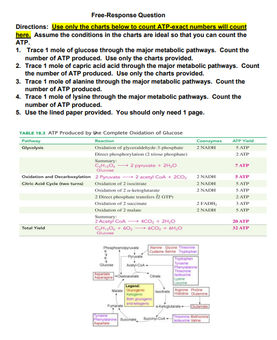 Solved Free-Response Question Directions: Use only the | Chegg.com