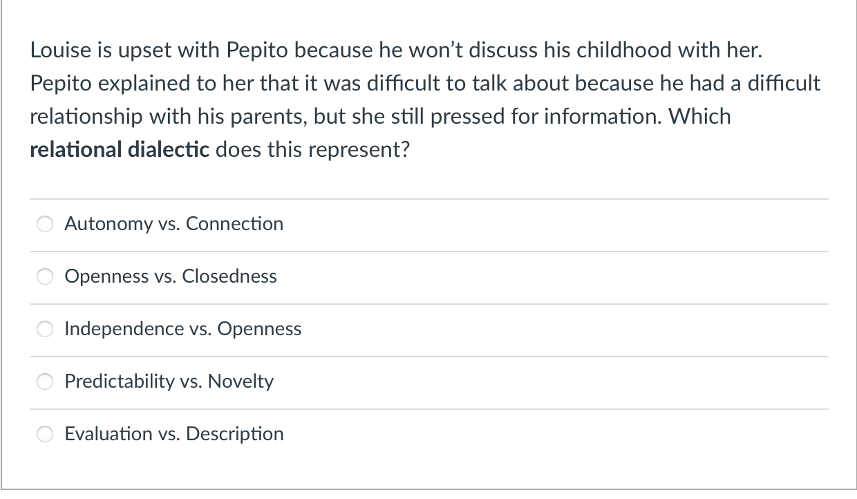 Solved Disconfirming messages refers to what type of | Chegg.com