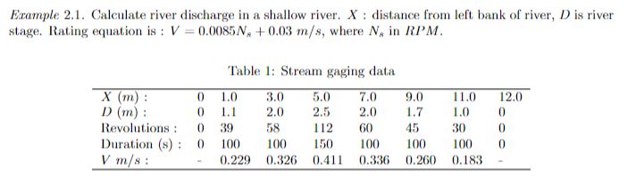 Solved Example 2.1. Calculate river discharge in a shallow | Chegg.com