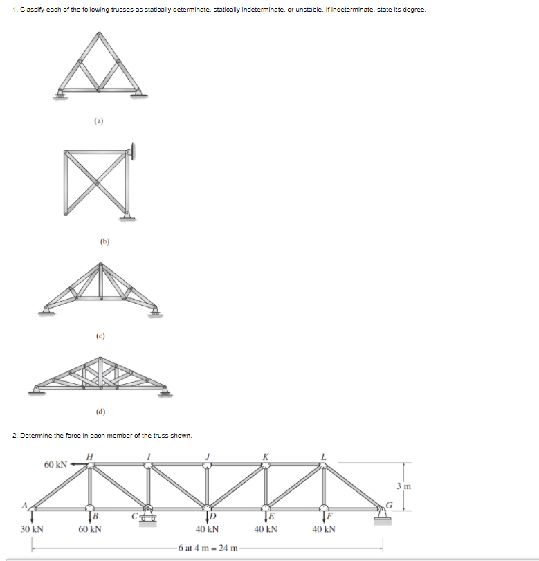 Solved 1. Classify each of the following trusses as | Chegg.com