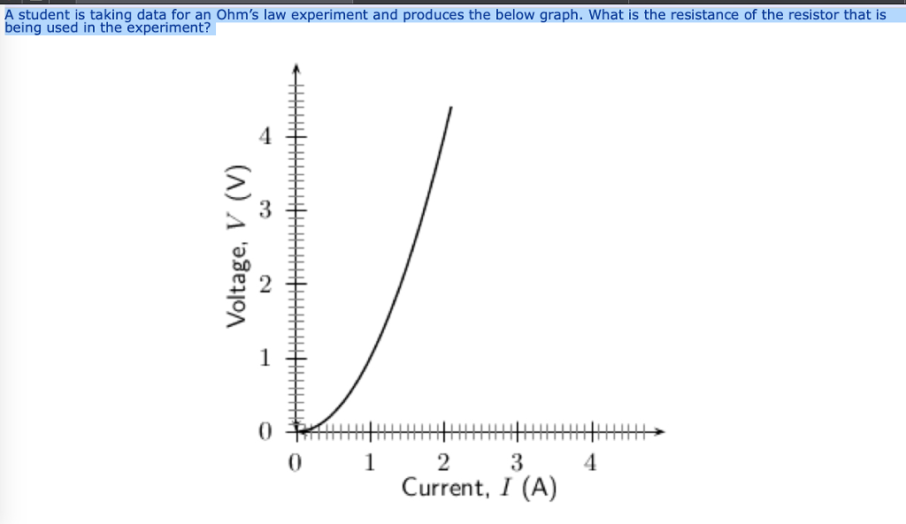 Solved A student is taking data for an Ohm's law experiment | Chegg.com
