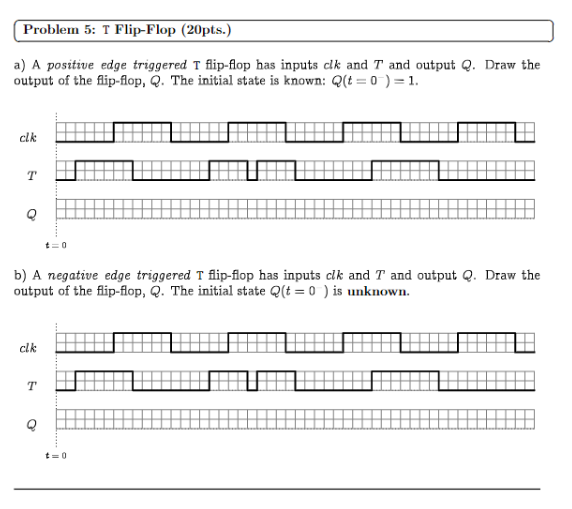 Solved a) A positive edge triggered T flip-flop has inputs | Chegg.com