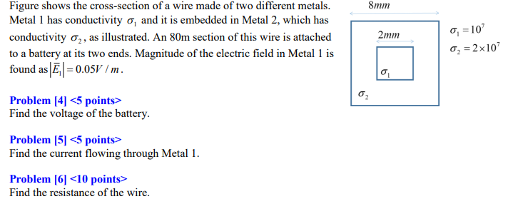 Solved Figure shows the cross-section of a wire made of two | Chegg.com