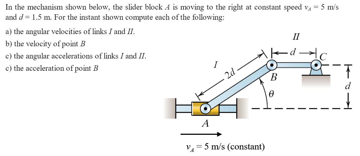 Solved In the mechanism shown below, the slider block A is | Chegg.com