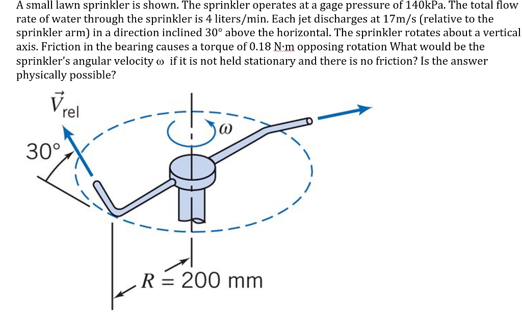 Solved A small lawn sprinkler is shown. The sprinkler | Chegg.com