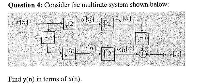 Solved Consider the multirate system shown below: Find y(n) | Chegg.com
