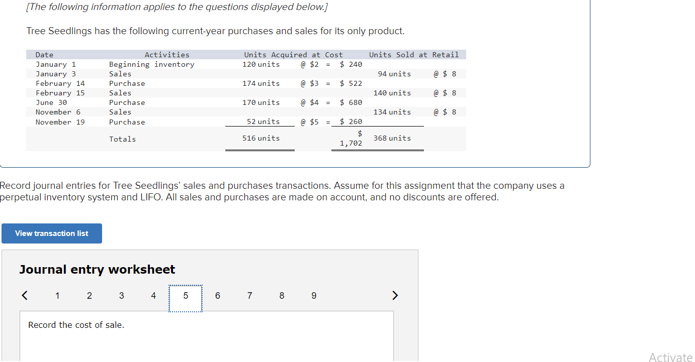 Solved Record the sale of goods;Record the cost of | Chegg.com