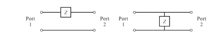 Solved 1. Find the scattering parameters for the series and | Chegg.com