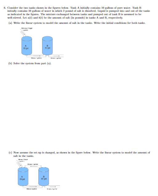 Solved Consider the two tanks shown in the Ligures below. | Chegg.com
