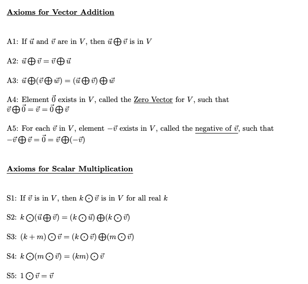 Solved Axioms for Vector Addition A1: If ū and ū are in V, | Chegg.com