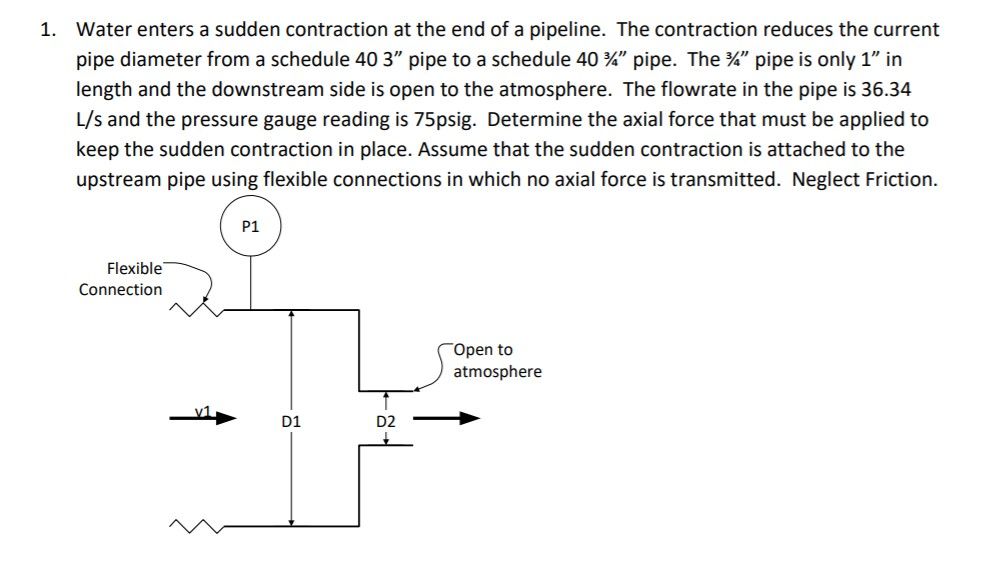 Water enters a sudden contraction at the end of a | Chegg.com