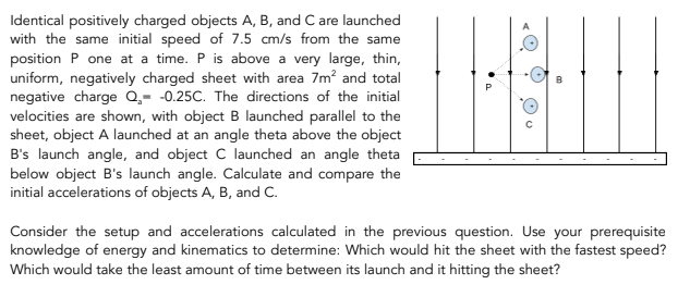 Solved Identical positively charged objects A, B, and C are | Chegg.com