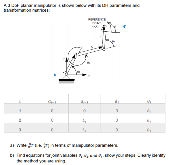 Solved A 3 DoF planar manipulator is shown below with its DH | Chegg.com