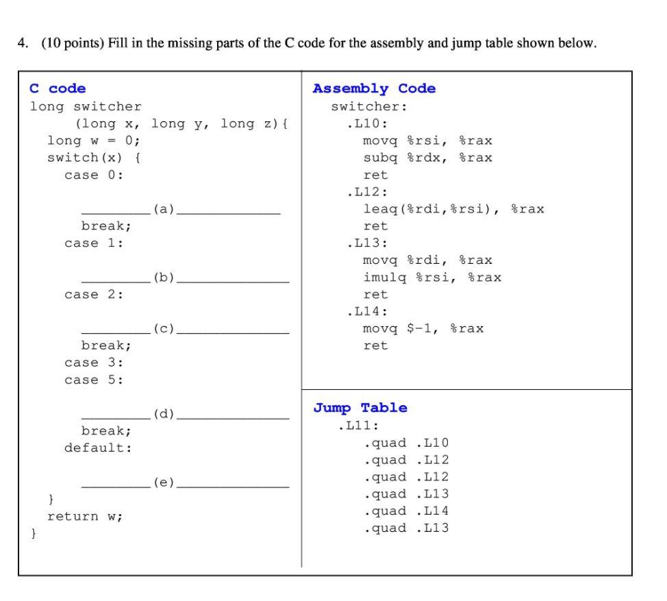 4. (10 points) Fill in the missing parts of the C | Chegg.com