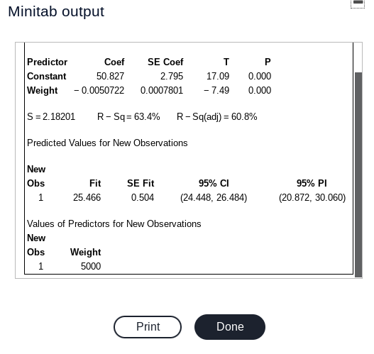 Solved The Minitab output shown below was obtained by using | Chegg.com