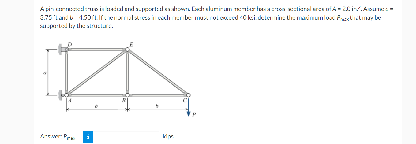 Solved A pin-connected truss is loaded and supported as | Chegg.com