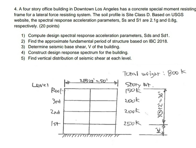 Solved Pute Design Spectral Response Acceleration
