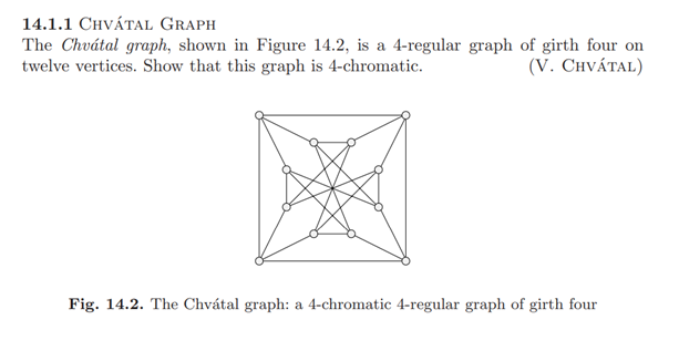 Solved 14.1.1 ChVÁtAL GRAPH The Chvátal graph, shown in | Chegg.com