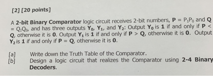 Solved [2] [20 points] A 2-bit Binary Comparator logic | Chegg.com