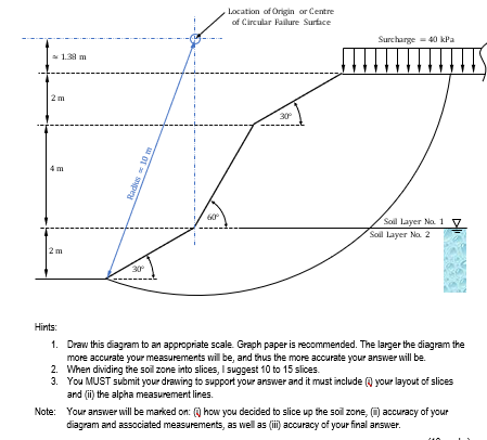 Solved For the sloping ground shown in the diagram below, | Chegg.com