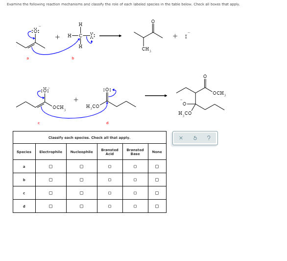 Solved Examine the following reaction mechanisms and | Chegg.com