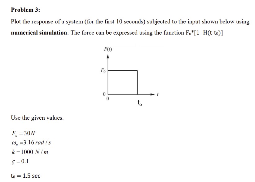 Solved Problem 3:Plot the response (MATLAB) ﻿of a system | Chegg.com