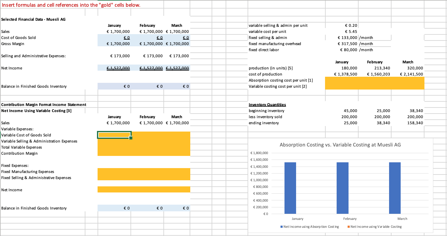 Insert formulas and cell references into the "gold" | Chegg.com