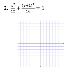 Solved 12x2+16(y+1)2=18x2+16y2+64y+16=0Find the standard | Chegg.com