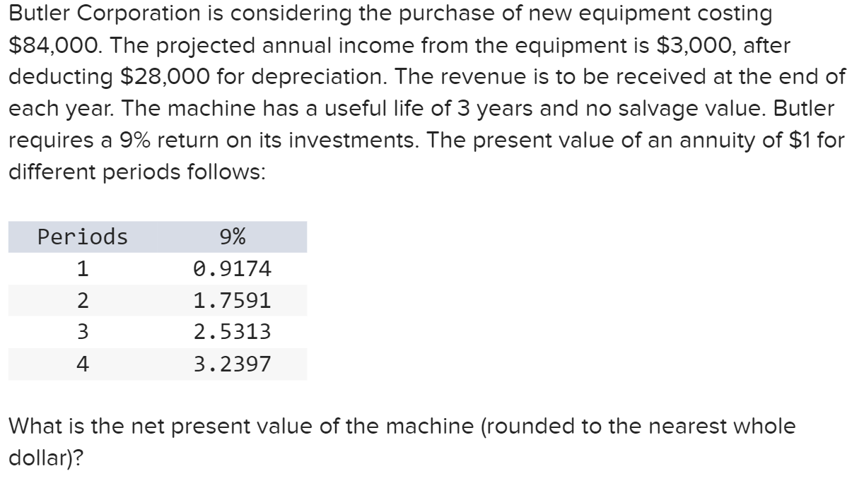 Solved Butler Corporation is considering the purchase of new | Chegg.com