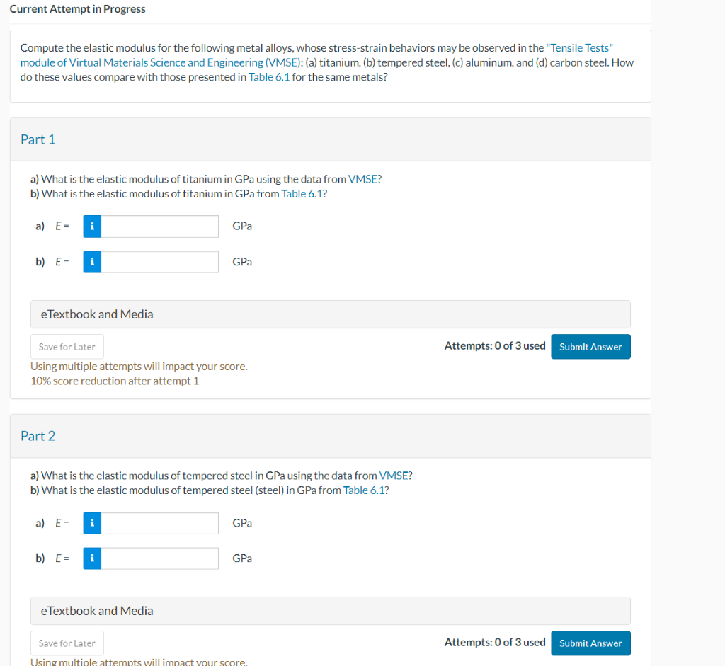 Solved Compute the elastic modulus for the following metal | Chegg.com