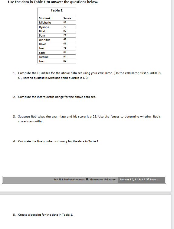 Solved Use the data in Table 1 to answer the questions | Chegg.com