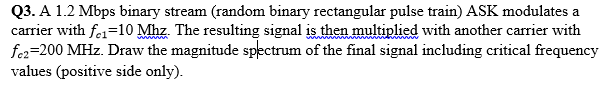Solved Q3. A 1.2 Mbps binary stream (random binary | Chegg.com