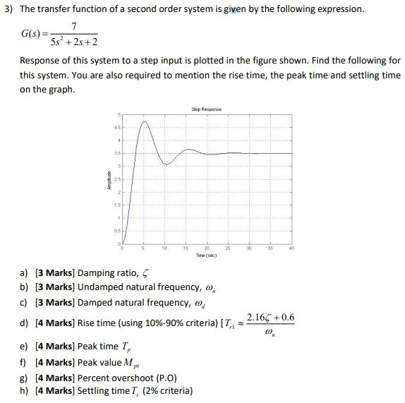 Solved 3) The transfer function of a second order system is | Chegg.com