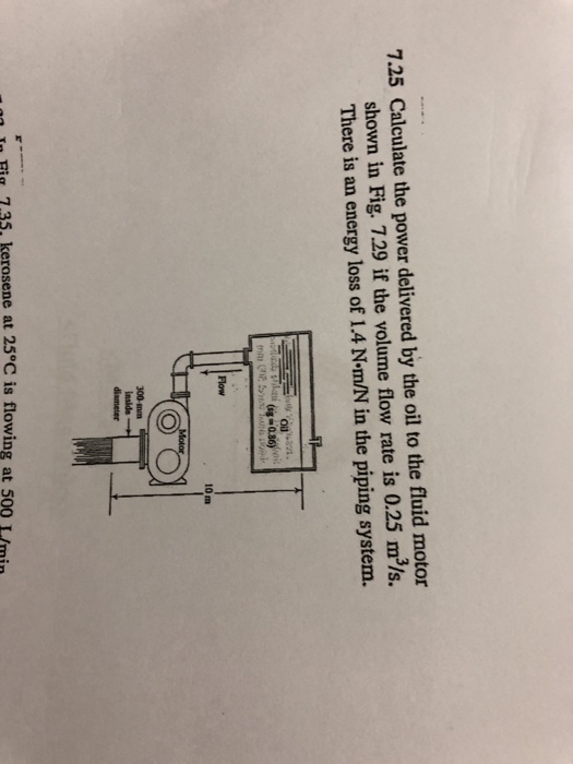 Solved Calculate the power delivered by the oil to the fluid | Chegg.com