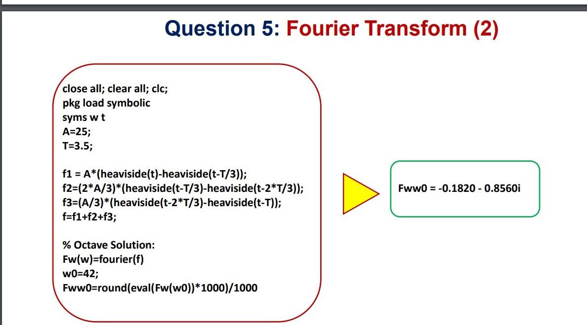 Solved Fourier transform matlab: I think the code is | Chegg.com