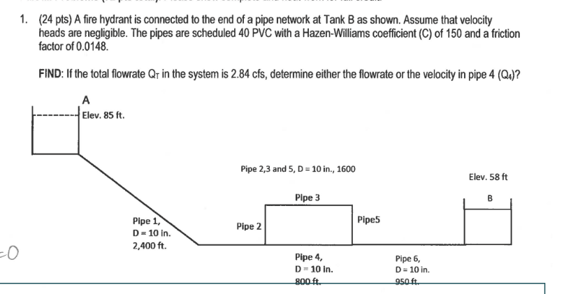 Solved (24 ﻿pts) ﻿A fire hydrant is connected to the end of | Chegg.com