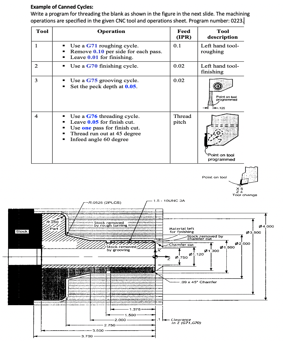 Example of Canned Cycles: Write a program for | Chegg.com