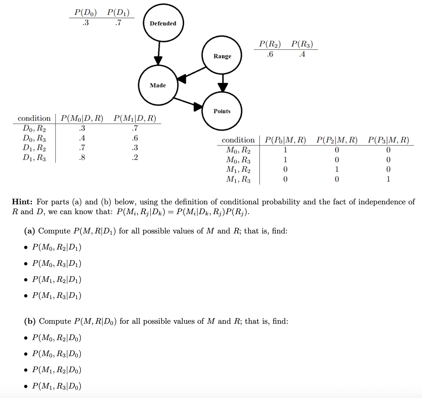 (6) At the top of the next page is a Bayes Net graph | Chegg.com