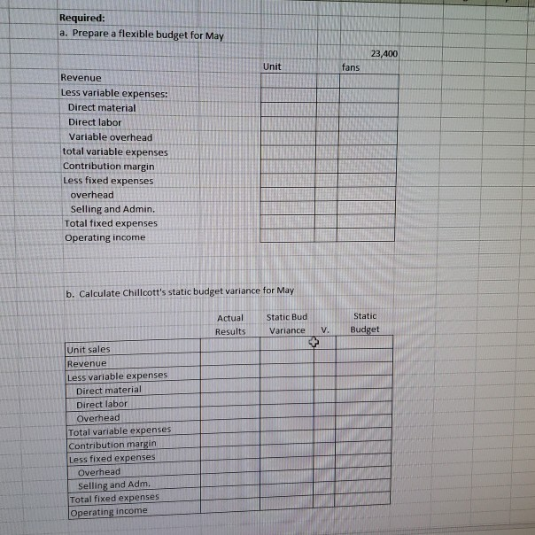 Solved Problem 5 Chillicott Manufacturing produces ceiling | Chegg.com