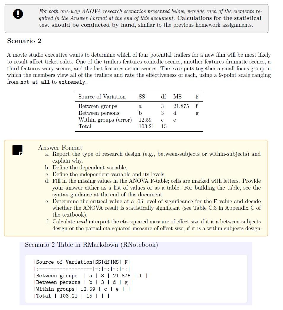 Solved For both one-way ANOVA research scenarios presented | Chegg.com