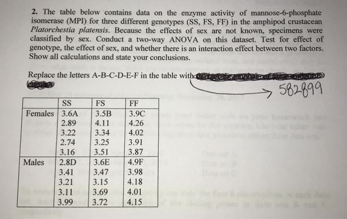 Solved Please include each original formula you use and | Chegg.com