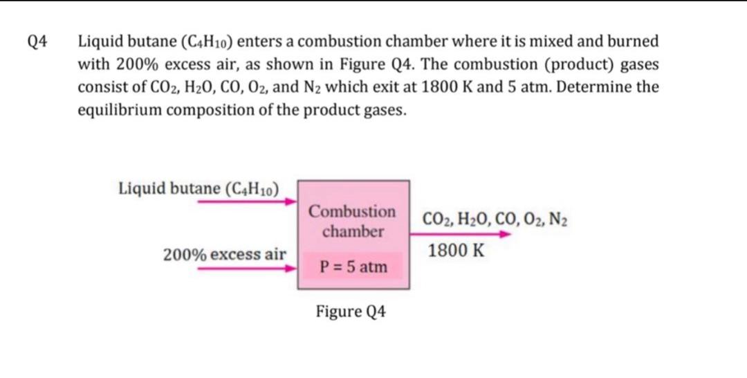 Solved Q4 Liquid butane (C4H10) enters a combustion chamber | Chegg.com