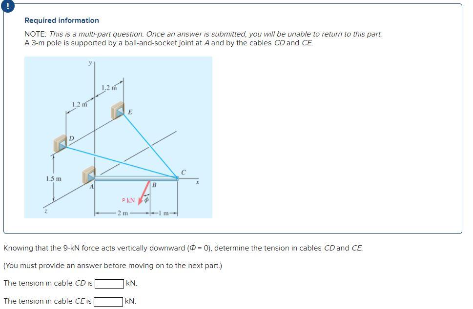 Solved Required information NOTE: This is a multi-part | Chegg.com