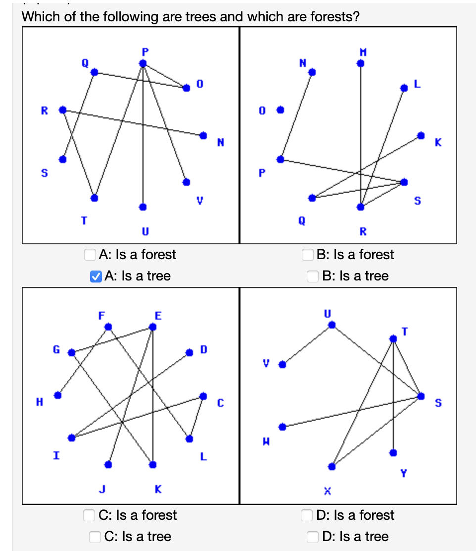 Solved Which of the following are trees and which are | Chegg.com