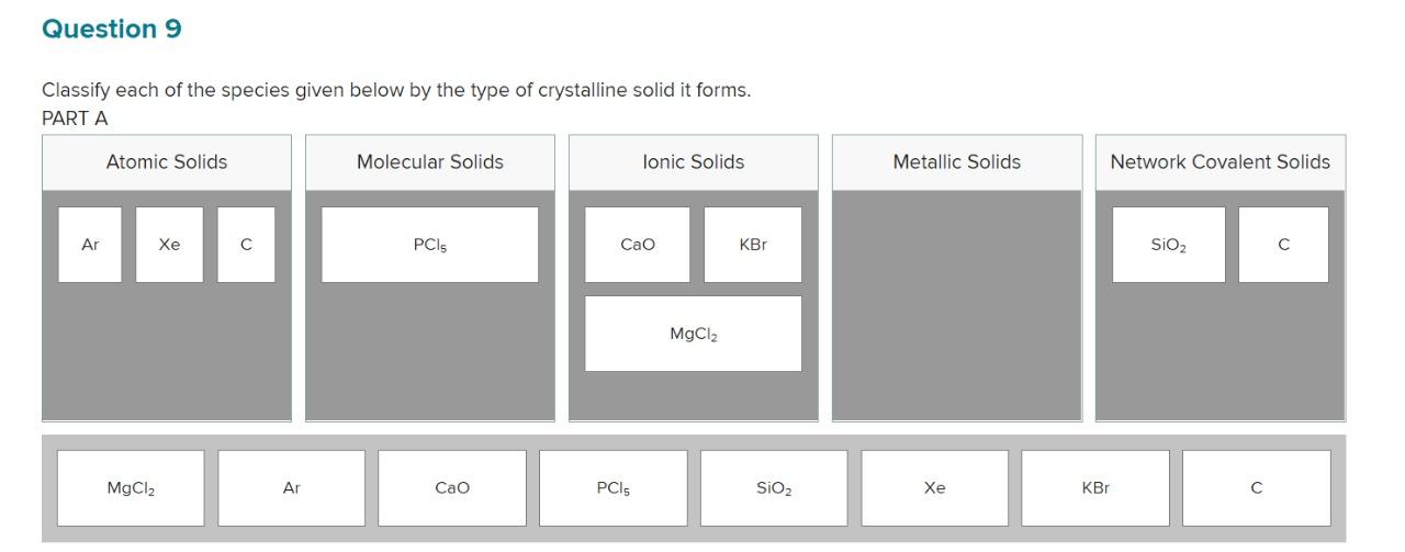 Solved Classify each of the species given below by the type | Chegg.com