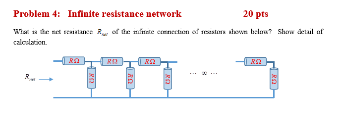 Solved Problem 4: Infinite resistance network 4: 20 pts What | Chegg.com