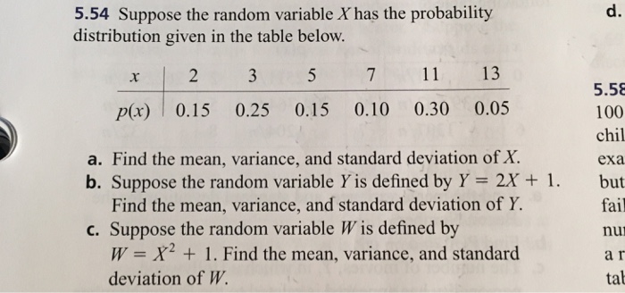 Solved Suppose the random variable X has the probability | Chegg.com