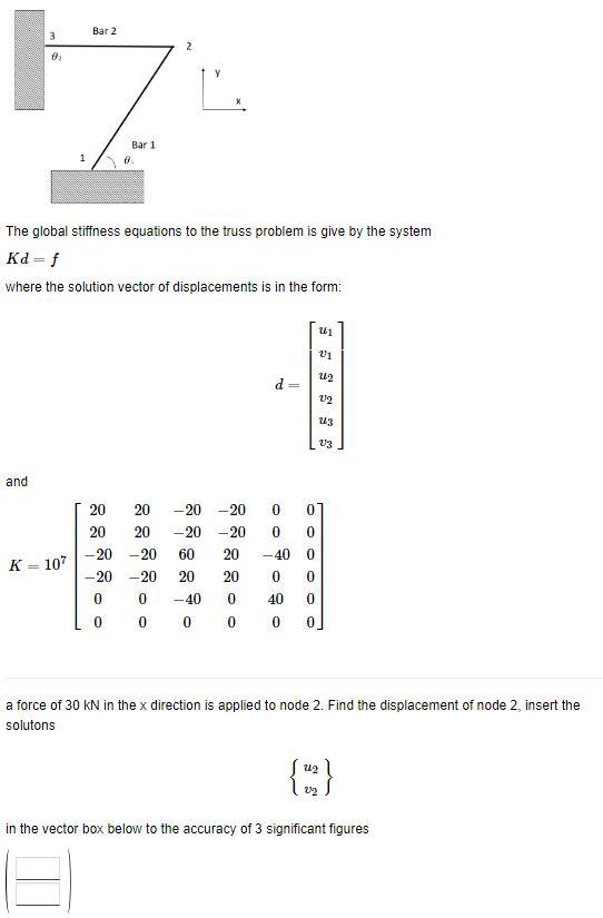 Solved The global stiffness equations to the truss problem | Chegg.com