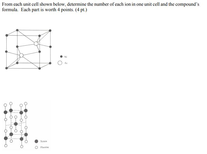 Solved From each unit cell shown below, determine the number | Chegg.com