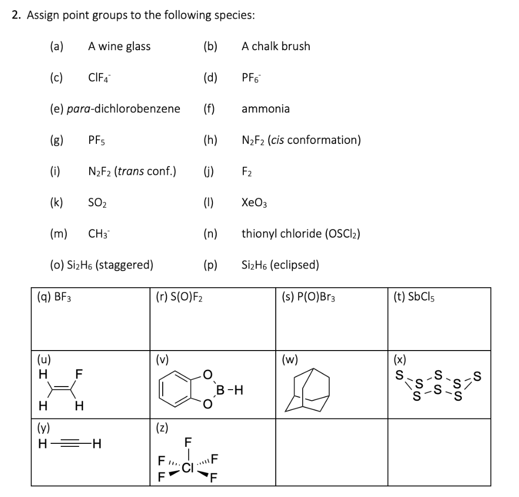 Solved 2. Assign point groups to the following species: (a) | Chegg.com